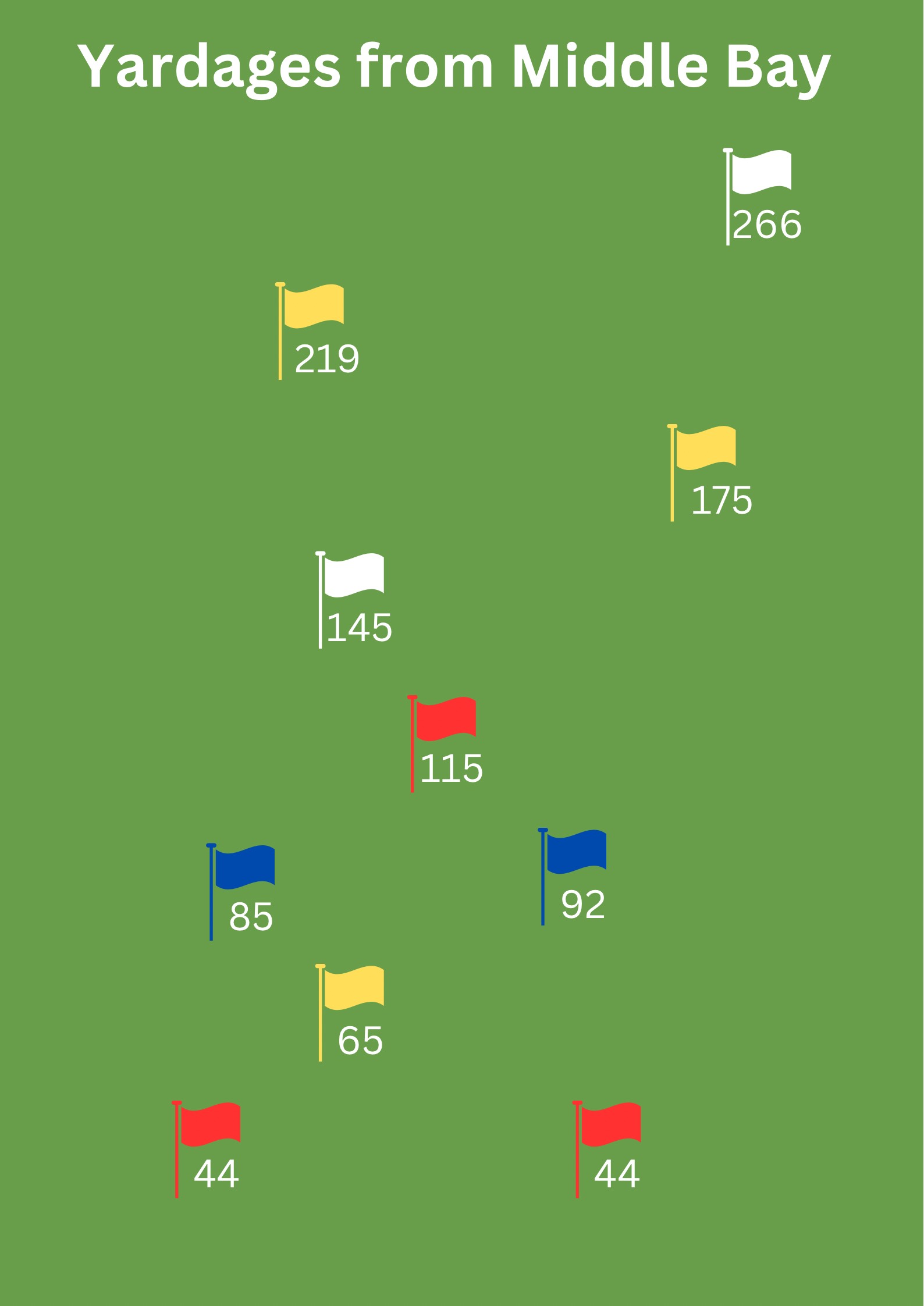 TOPTRACER | Linktree